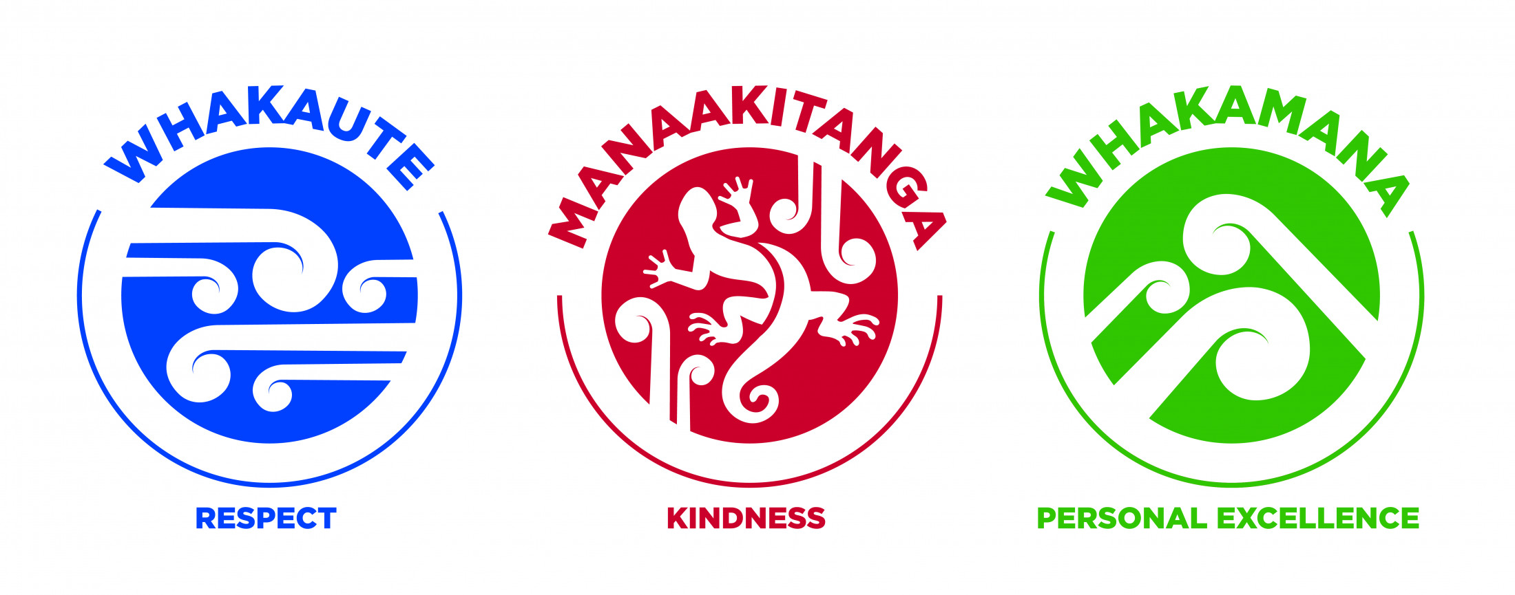 Whakakotahi Award and the Dunstan School Values - News - Dunstan High Sc